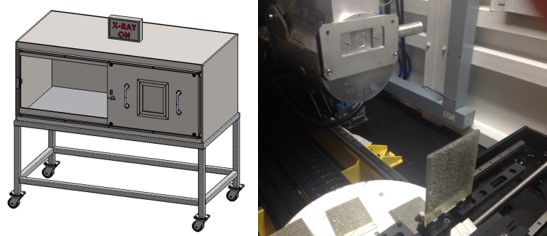 Experimental Laboratories