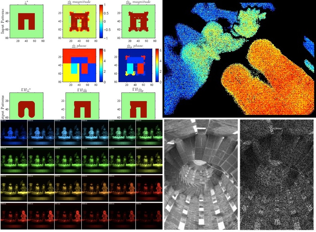 Computational Imaging and Machine Learning Group