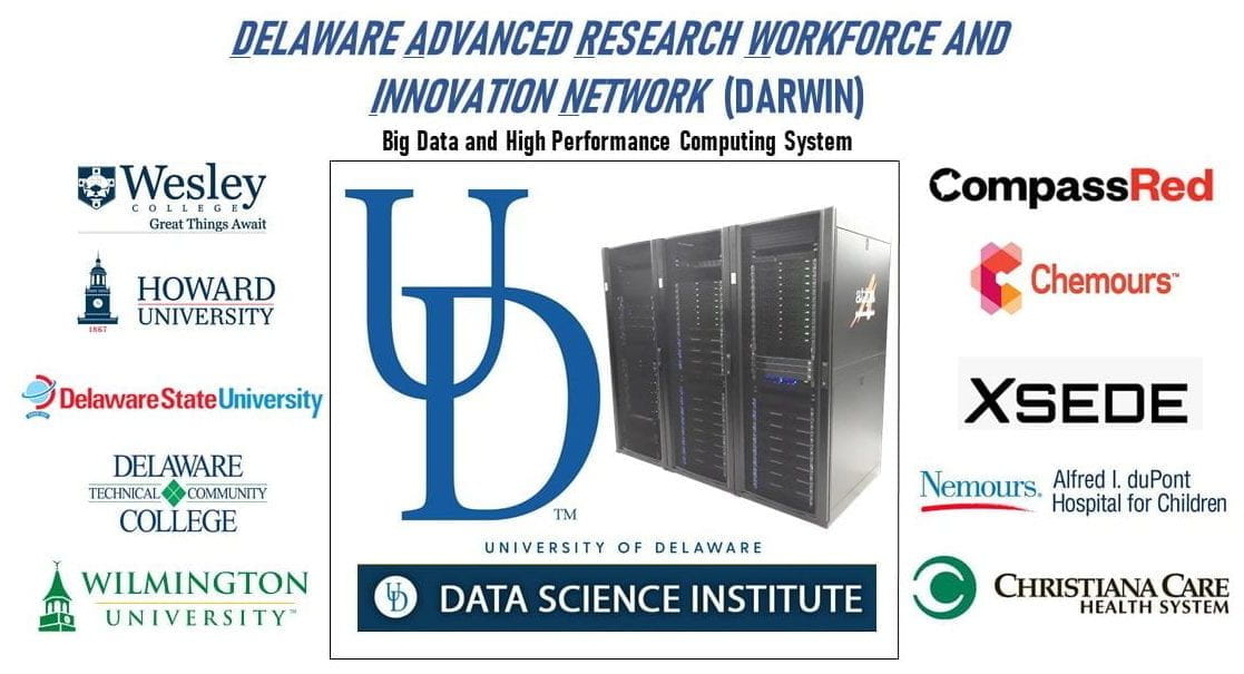 Research - Rudolf Eigenmann